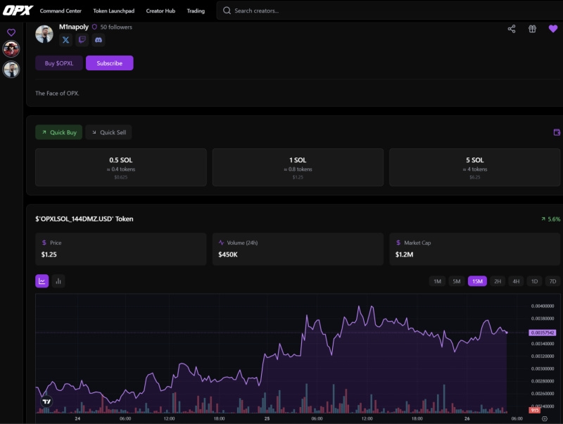 OPX Live: Launching a Unified Platform for the Creator Economy 2.0 ...