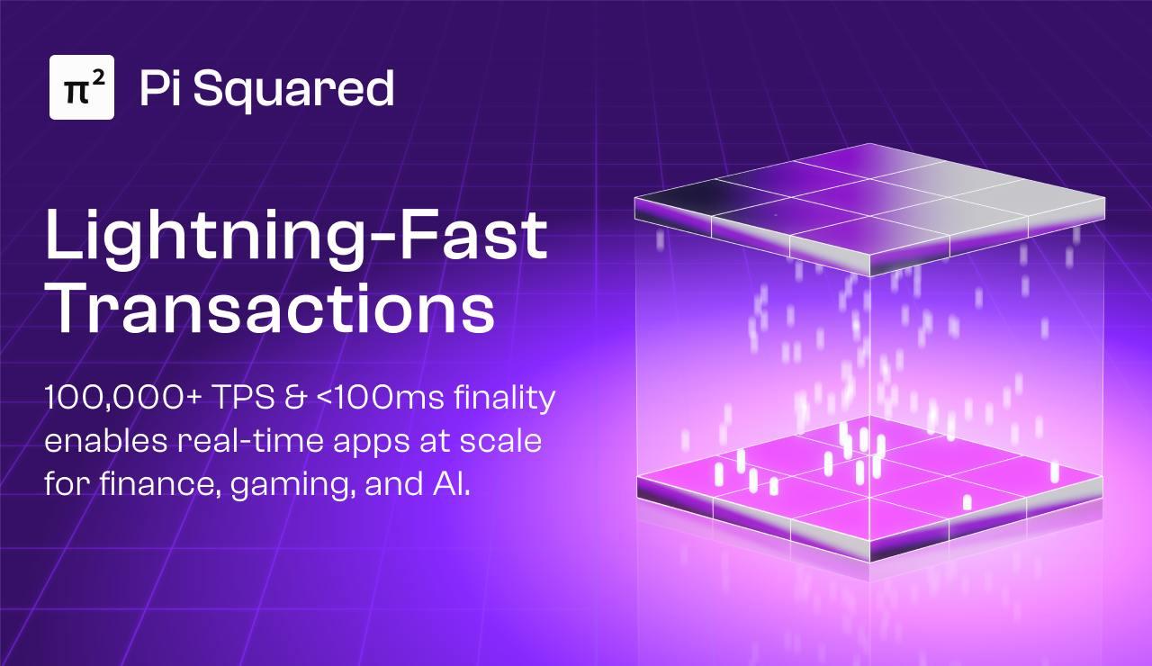 Pi Squared’s FastSet Protocol Achieves 100,000+ TPS & Sub-100ms ...
