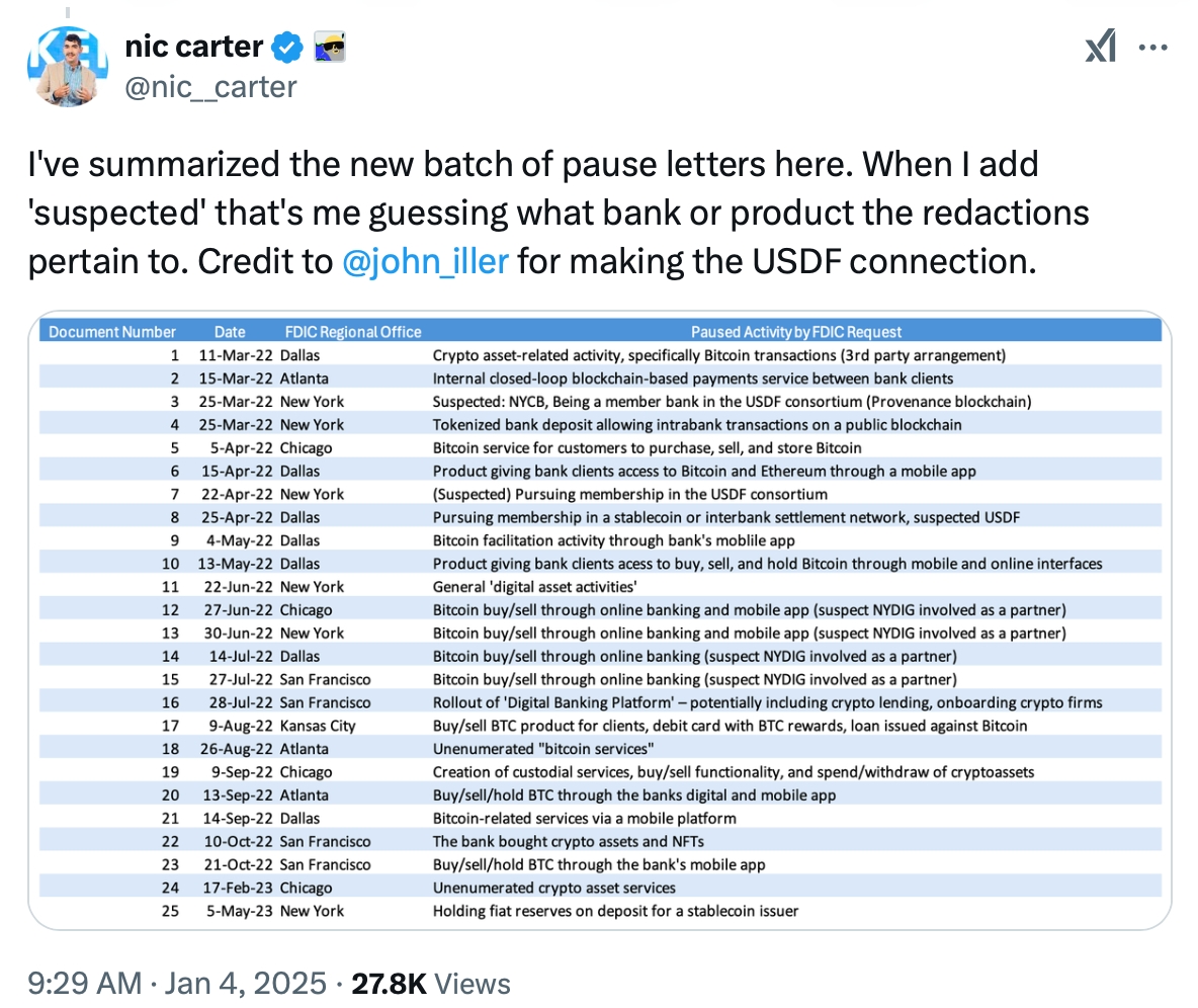 Newly Released FDIC Letters Show Operation Choke Point 2.0 In Action ...