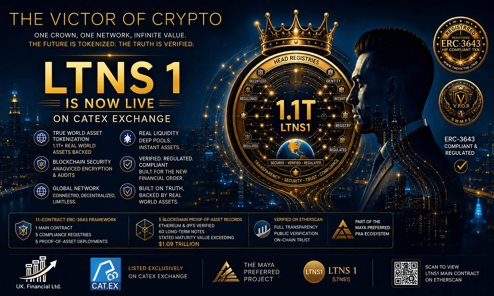 UK Financial Ltd Announces LTNS 1 on CATEX Exchange with Verified ERC ...