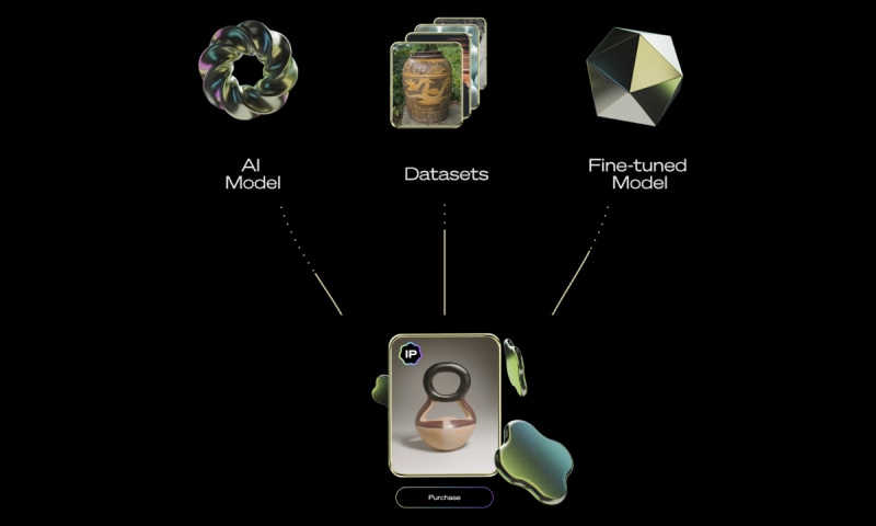 Story Revolutionizes Open Source AI for Creator Monetization - "The ...