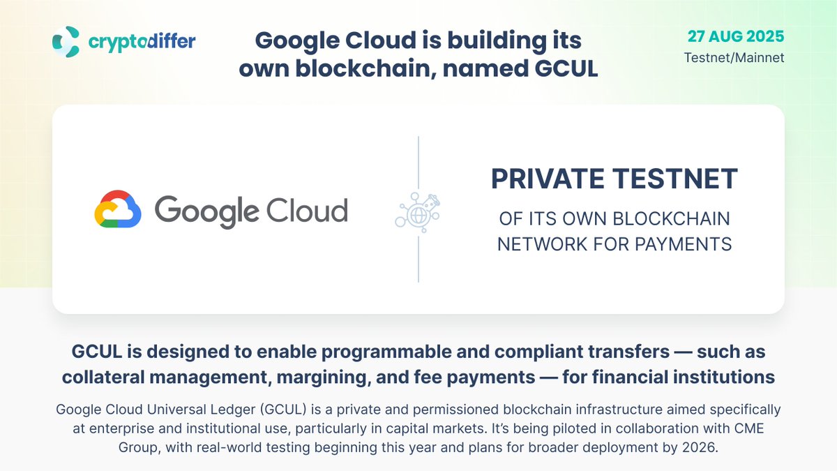 Google Cloud Unveils Universal Ledger Blockchain for Institutional ...